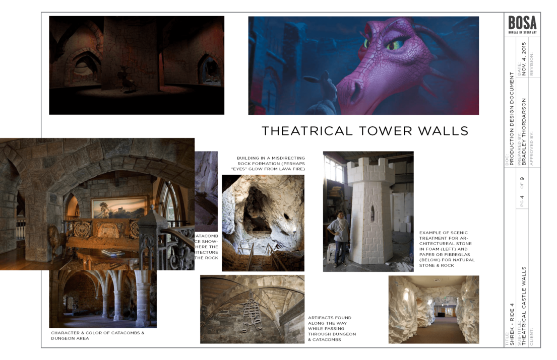 Shrek’s Merry Fairy Tale Journey | Dark Ride Visual Development – BOSA